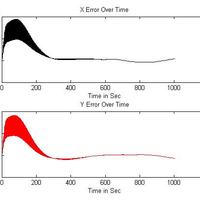 Arna Friend - Binghamton University