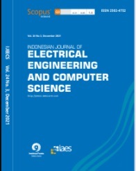 (PDF) Design and simulation of an adaptive beam smart antenna using MATLAB | Indonesian Journal ...