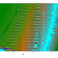 Qamar Din - Academia.edu