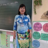 Yen Nguyen Thi - Independent Researcher