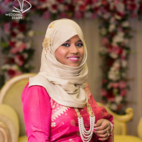 Afroza Begum Sathi - Independent Researcher