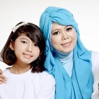 ida maryati - Independent Researcher