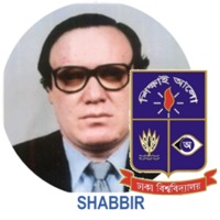 Syed Shabbir Haider - Independent Researcher