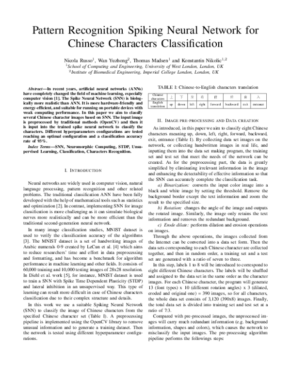 Pdf Pattern Recognition Spiking Neural Network For Chinese Characters Classification