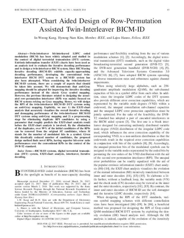 Pdf Exit Chart Aided Design Of Row Permutation Assisted Twin Interleaver Bicm Id Hanzo Hanzo
