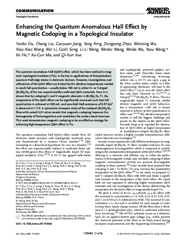 (PDF) Enhancing the Quantum Anomalous Hall Effect by Magnetic Codoping in a Topological Insulator