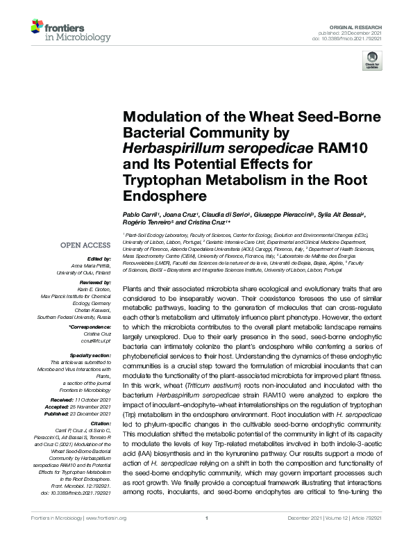 (PDF) Modulation of the Wheat Seed-Borne Bacterial Community by ...