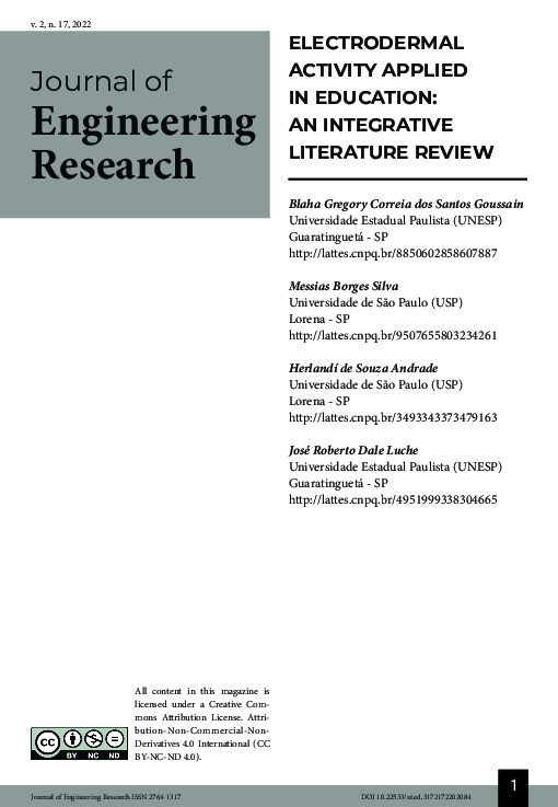(PDF) Electrodermal Activity Applied in Education: An Integrative Literature Review