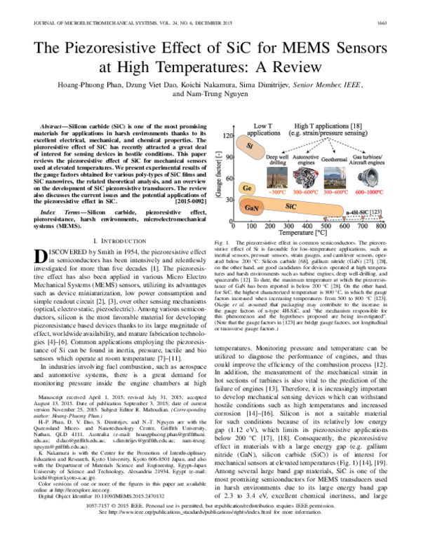 (PDF) The Piezoresistive Effect of SiC for MEMS Sensors at High Temperatures: A Review