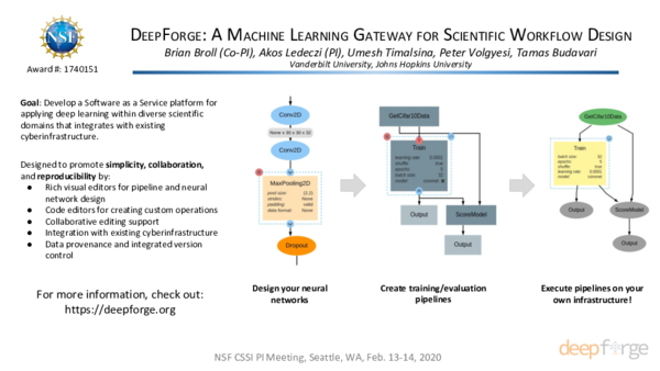 (PDF) DeepForge Lightning Talk Feb 2020