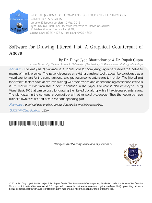 (PDF) Software for Drawing Jittered Plot: A Graphical Counterpart of ...