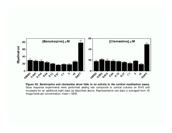 (PDF) MOESM5 of Development of a central nervous system axonal ...
