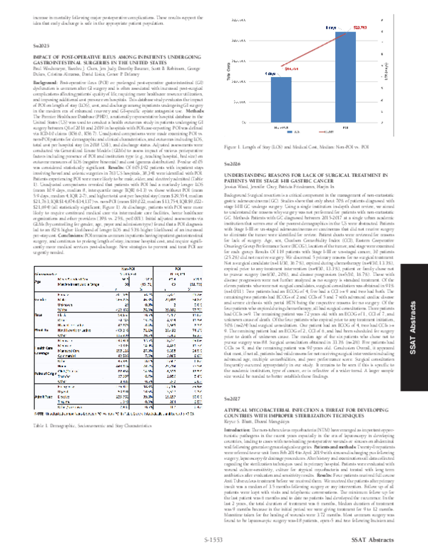 (PDF) Su2025 IMPACT OF POST-OPERATIVE ILEUS AMONG INPATIENTS UNDERGOING ...