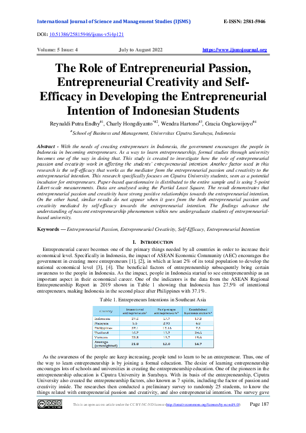 (PDF) The Role of Entrepreneurial Passion, Entrepreneurial Creativity ...