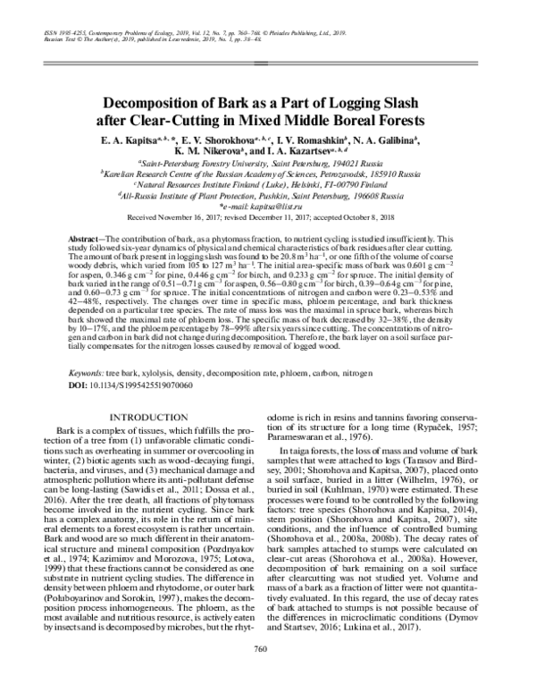 (PDF) Decomposition of Bark as a Part of Logging Slash after Clear ...