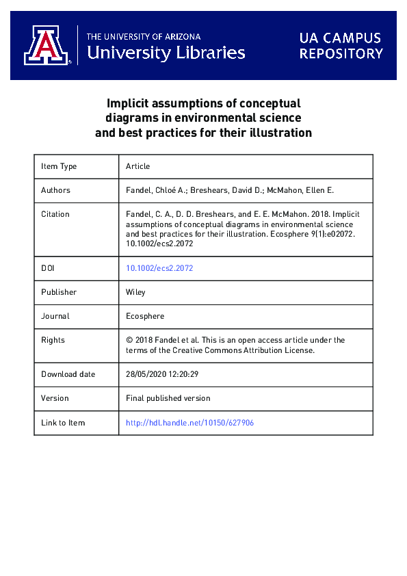 (PDF) Implicit assumptions of conceptual diagrams in environmental ...