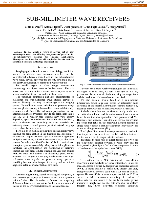 (PDF) Sub-millimiter wave receivers