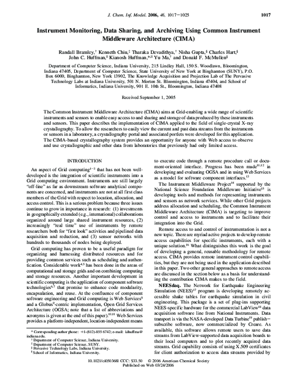 (PDF) Instrument Monitoring, Data Sharing, and Archiving Using Common ...