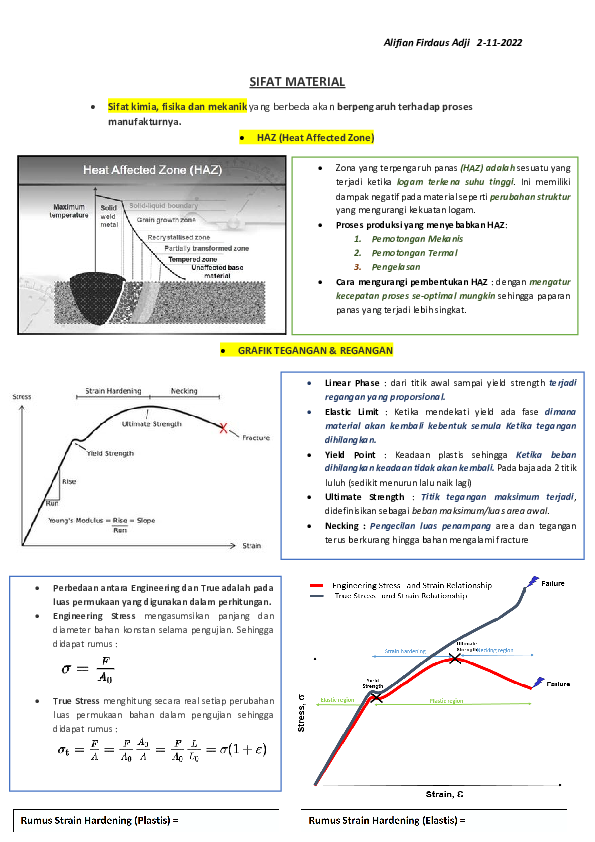 (PDF) Catatan Sifat Material
