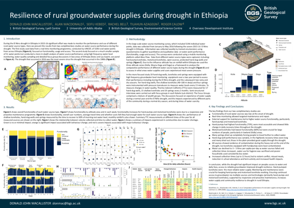 (PDF) Resilience of rural groundwater supplies during drought in Ethiopia