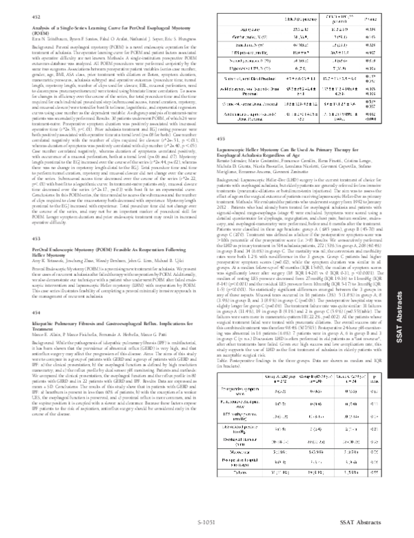(PDF) 455 Laparoscopic Heller Myotomy Can Be Used As Primary Therapy ...