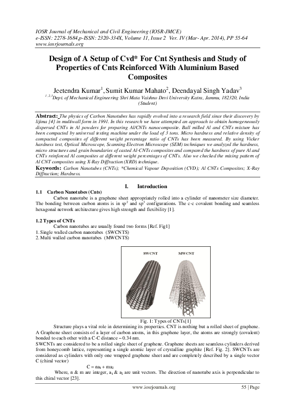 (PDF) Design of A Setup of Cvd* For Cnt Synthesis and Study of ...