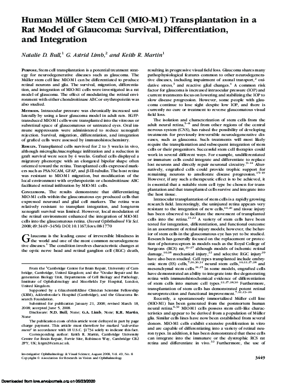 (PDF) Human Müller Stem Cell (MIO-M1) Transplantation in a Rat Model of ...