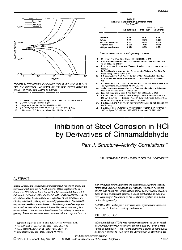 (PDF) Inhibition of Steel Corrosion in HCl by Derivatives of ...