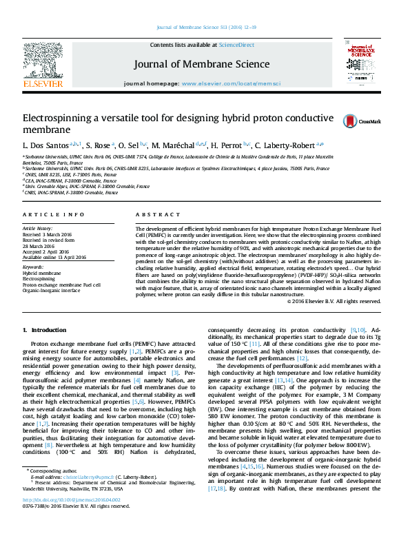 (PDF) Electrospinning a versatile tool for designing hybrid proton conductive membrane