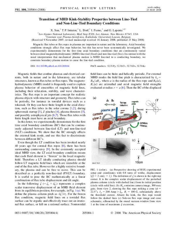 (PDF) Transition of MHD Kink-Stability Properties between Line-Tied and ...