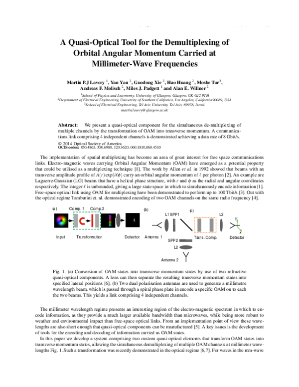 (PDF) A Quasi-Optical Tool for the Demultiplexing of Orbital Angular Momentum Carried at ...