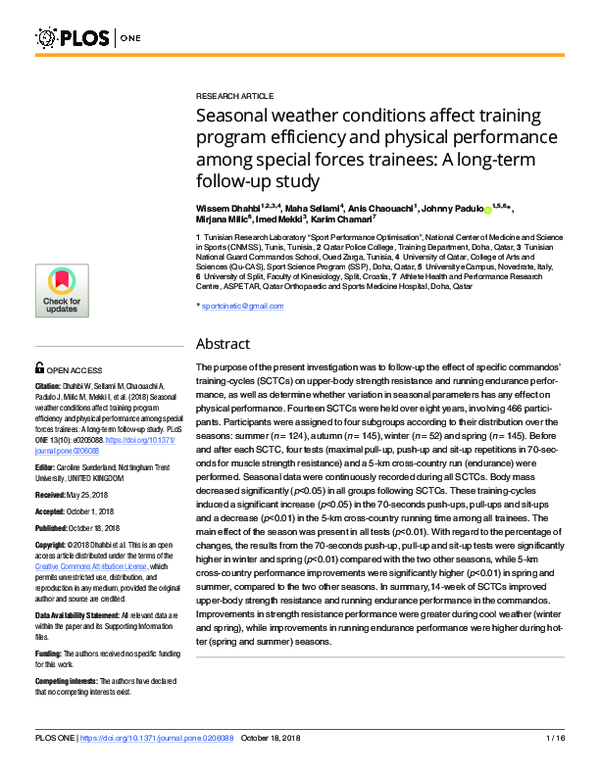 (PDF) Seasonal weather conditions affect training program efficiency ...