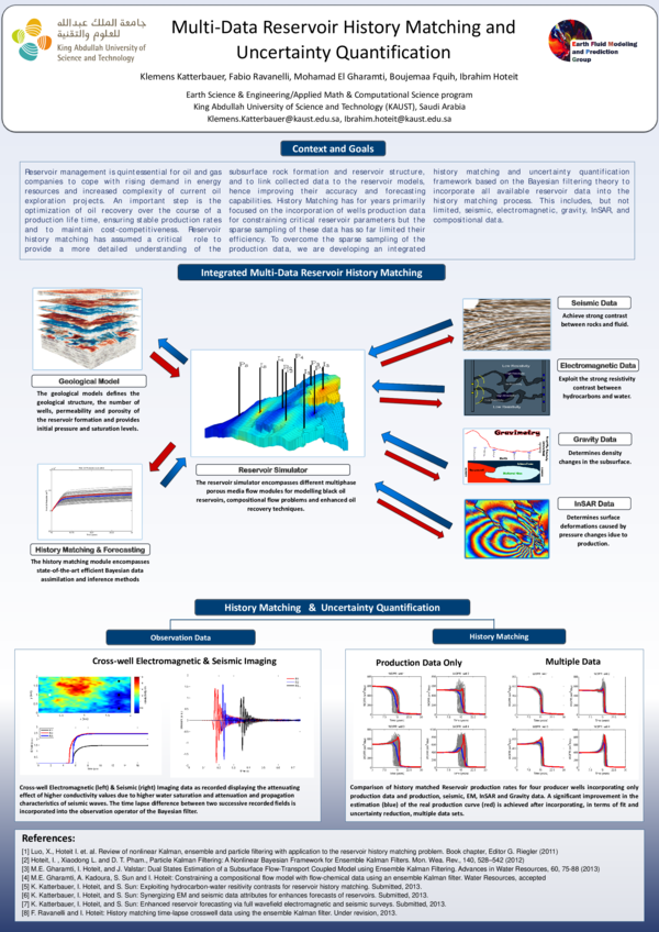(PDF) Integrated History Matching for Reservoir Optimization
