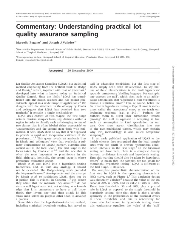 (PDF) Commentary: Understanding practical lot quality assurance sampling
