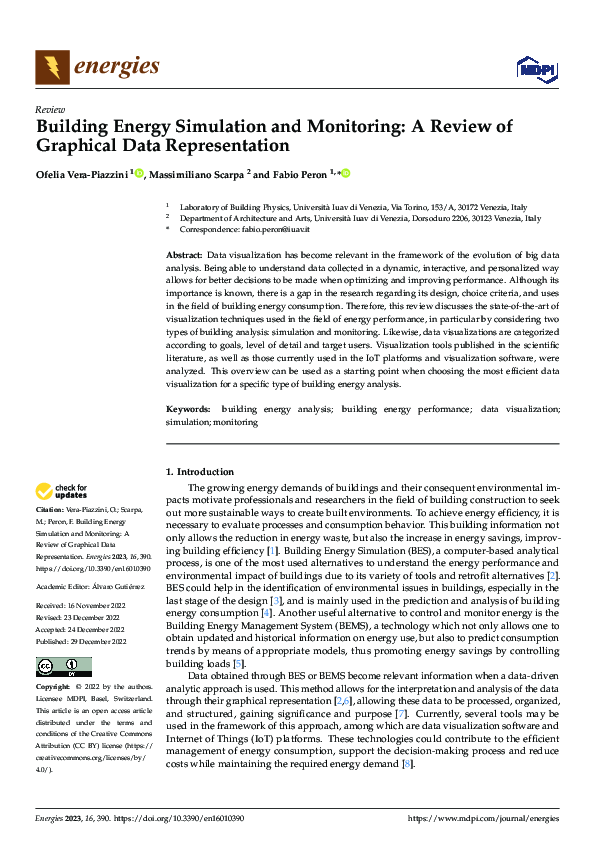 Pdf Building Energy Simulation And Monitoring A Review Of Graphical Data Representation