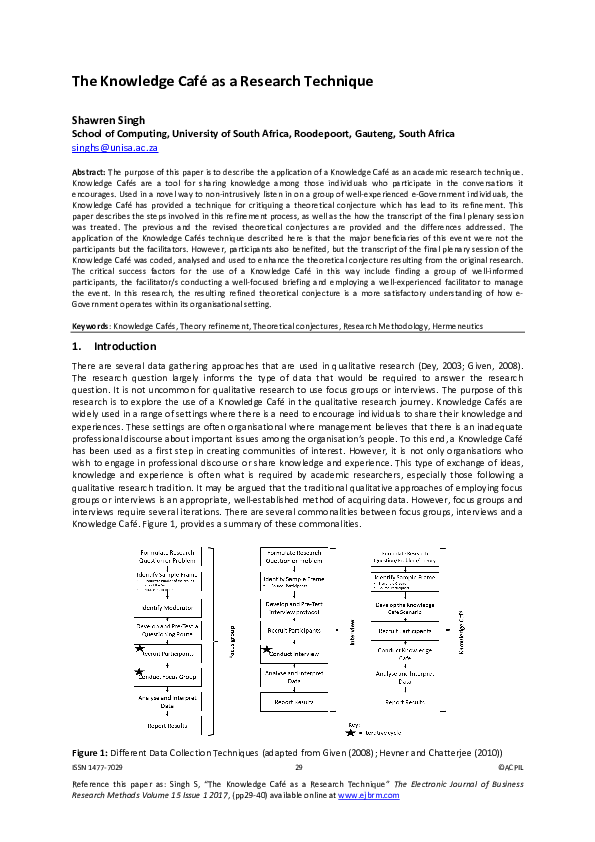 (PDF) The Knowledge Café as a Research Technique
