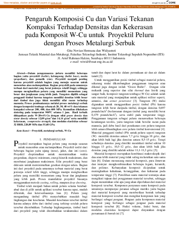 (PDF) Kompaksi Terhadap Densitas Dan Kekerasan Pada Komposit W-Cu Untuk ...