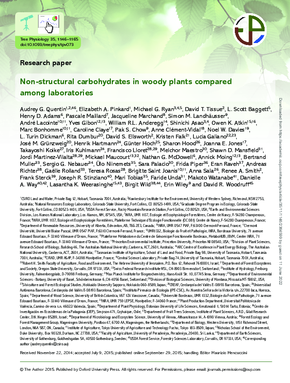 (PDF) Non-structural carbohydrates in woody plants compared among ...