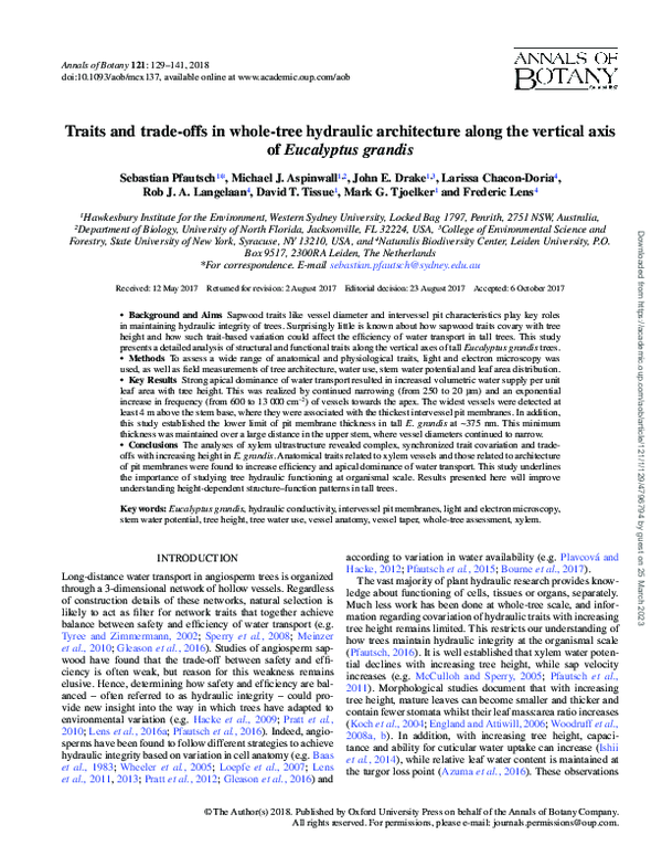 (PDF) Traits and trade-offs in whole-tree hydraulic architecture along ...