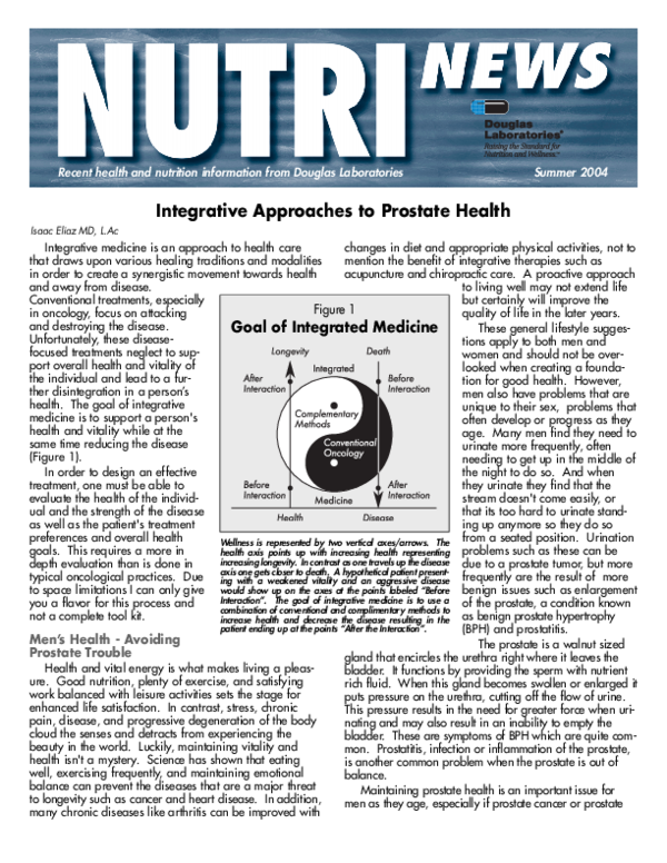 (PDF) Integrative Approaches to Prostate Health