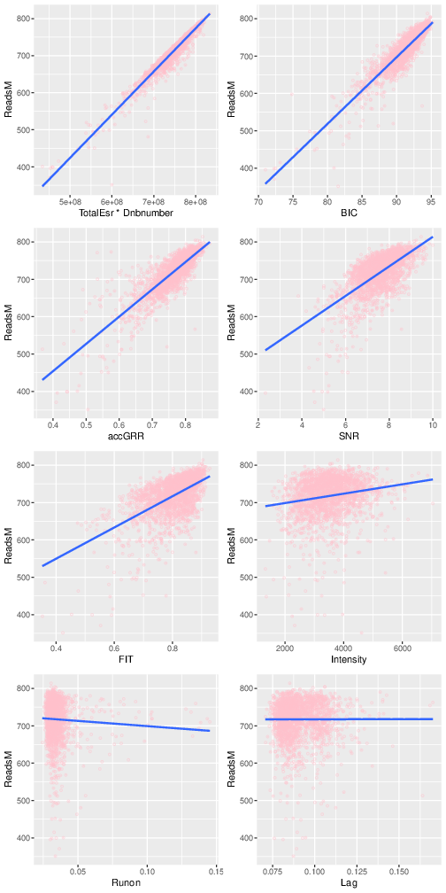 (PDF) MOESM1 of SEQdata-BEACON: a comprehensive database of sequencing ...