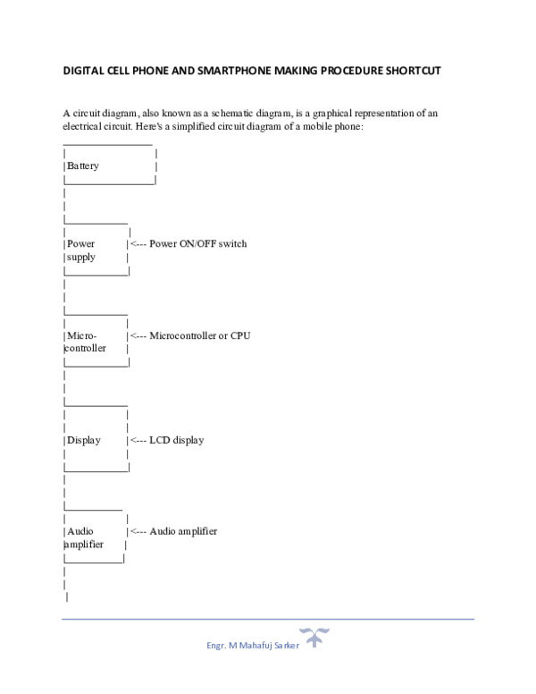(PDF) SMARTPHONE MAKING PROCEDURE