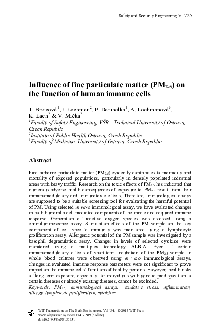 Pdf Influence Of Fine Particulate Matter Pm 2 5 On The Function Of