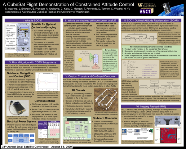 (PDF) A CubeSat Flight Demonstration of Constrained Attitude Control
