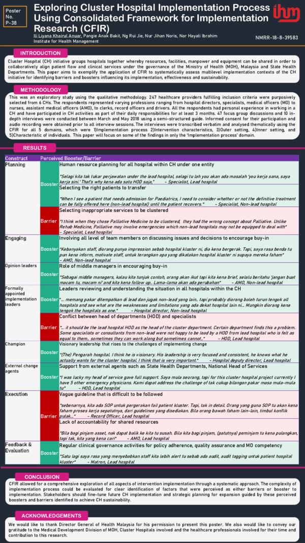 (PDF) Exploring Cluster Hospital Implementation Process Using ...