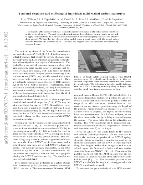 (PDF) Torsional Response and Stiffening of Individual Multiwalled ...