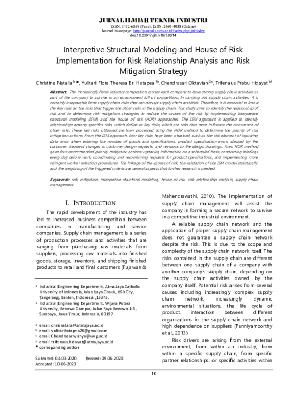 (PDF) Interpretive Structural Modeling and House of Risk Implementation for Risk Association ...