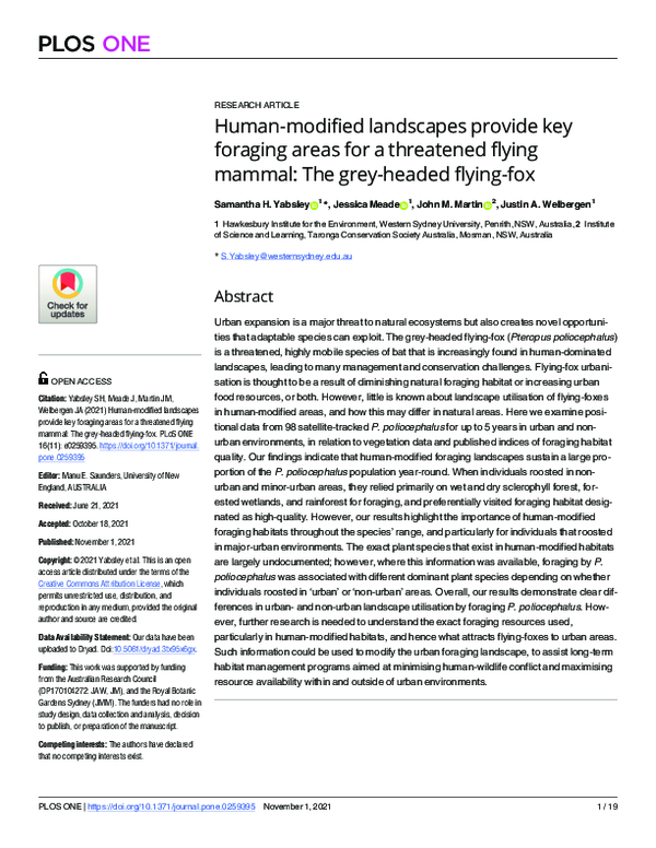 (PDF) Human-modified landscapes provide key foraging areas for a ...