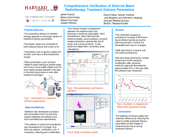 (PDF) Comprehensive Verification of External Beam Radiotherapy ...