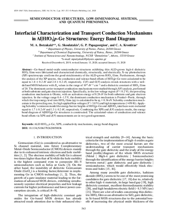 (PDF) Interfacial Characterization and Transport Conduction Mechanisms ...